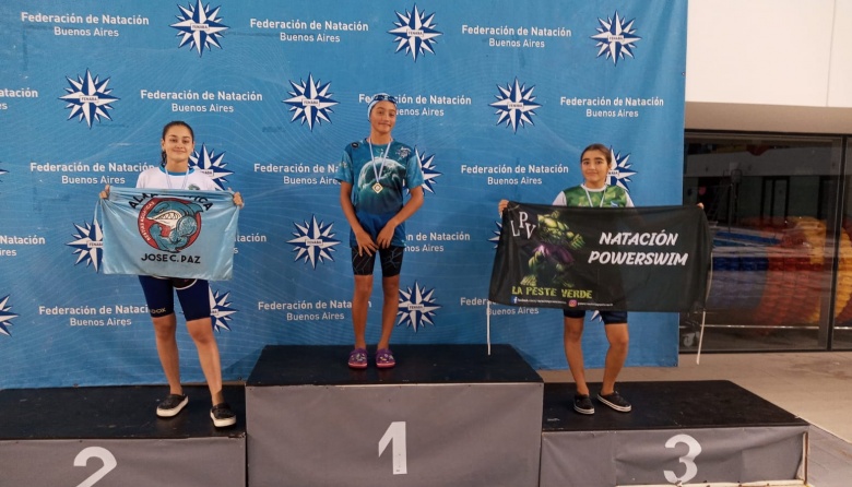 Josefina Lo Bianco se consagró campeona metropolitana en Parque Roca ...